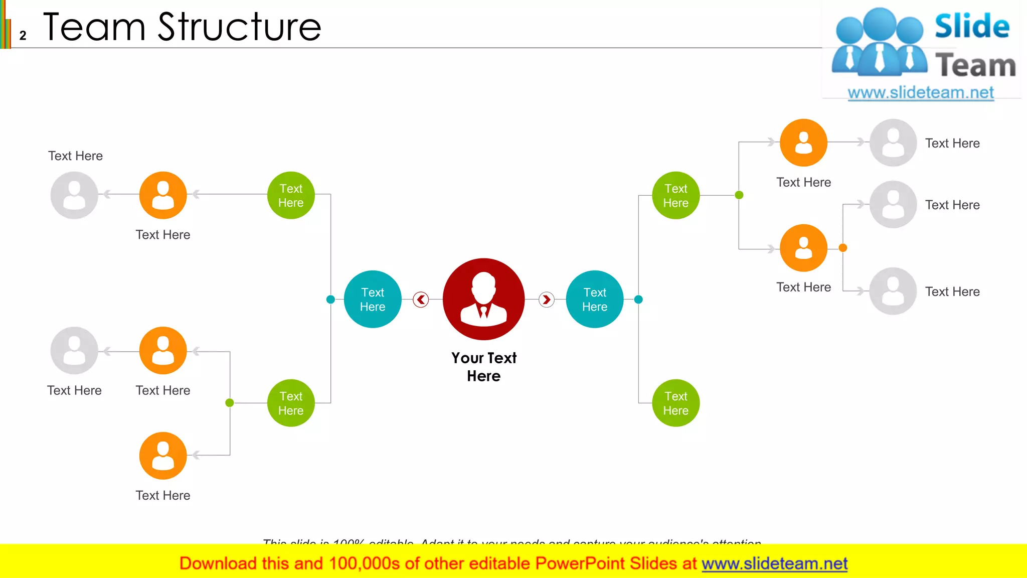 Project Deliverables PowerPoint Presentation Slides | PDF