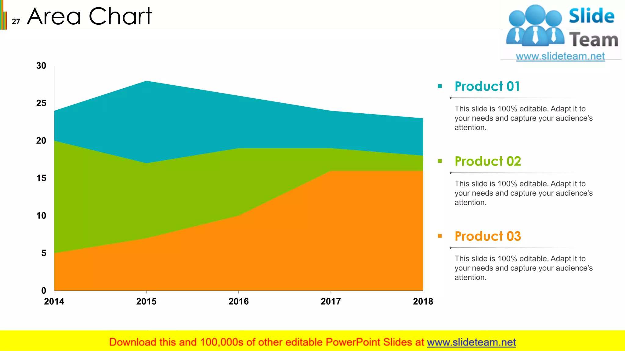 Project Deliverables PowerPoint Presentation Slides | PDF