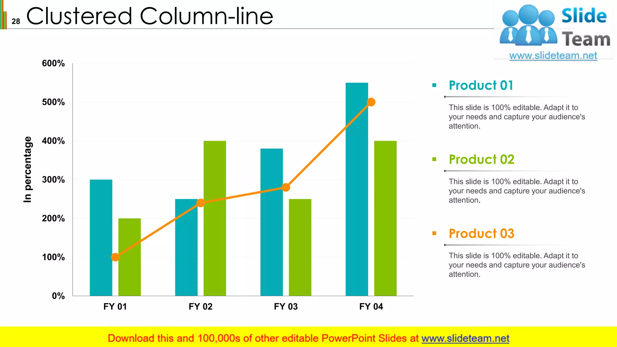 Project Deliverables PowerPoint Presentation Slides | PDF