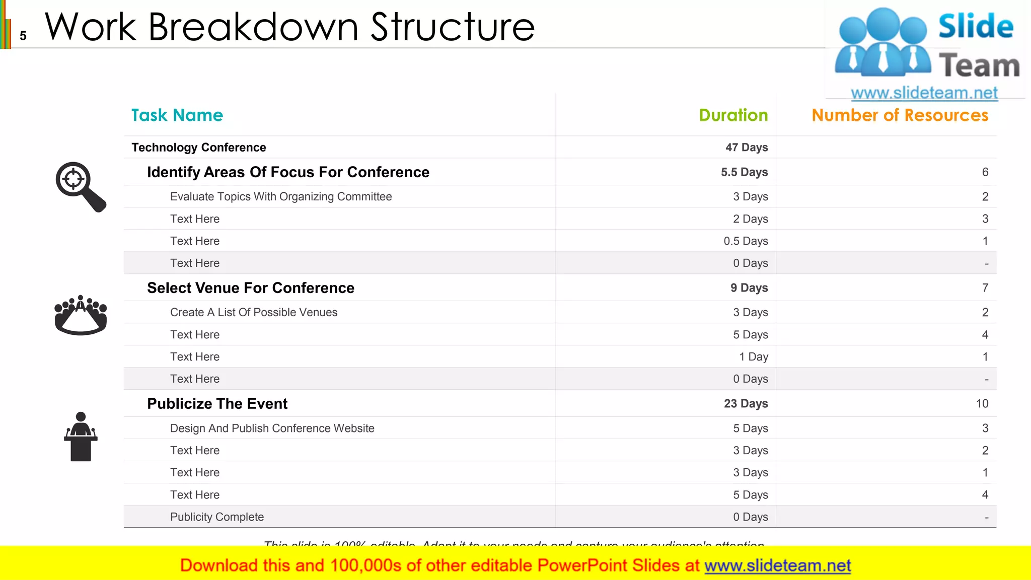 Project Deliverables PowerPoint Presentation Slides | PDF