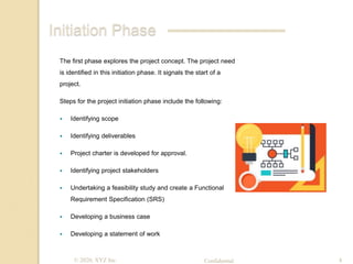 Project Delivery Lifecycle | PPT