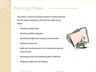 Project Delivery Lifecycle | PPT