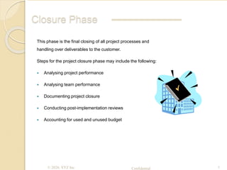 Project Delivery Lifecycle | PPT