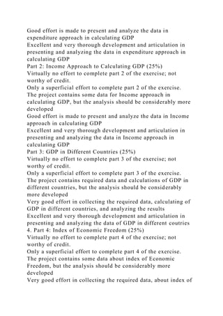 Project DescriptionsData ExercisesThe purpose of the data ex.docx