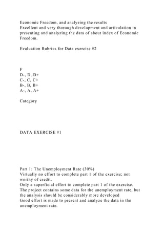 Project DescriptionsData ExercisesThe purpose of the data ex.docx