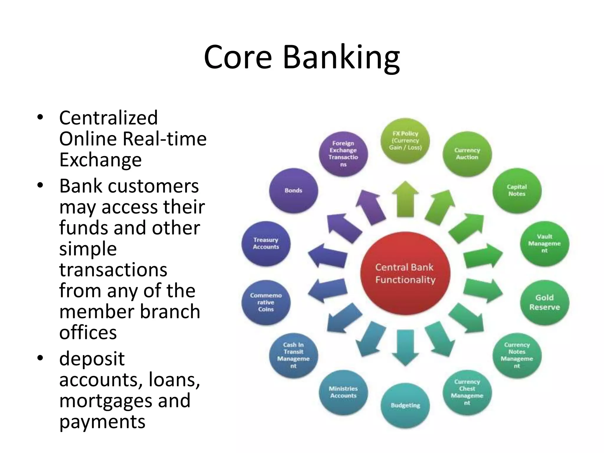 ERP_BPR_Project design | PPTX