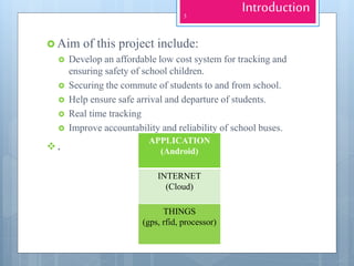 Smart School Bus | PPTX