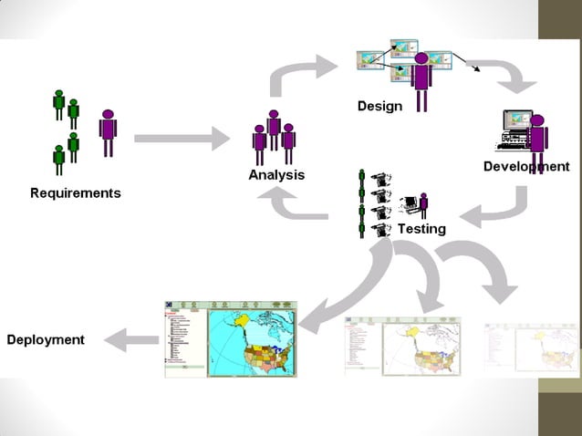 Project Design And Management Pdf
