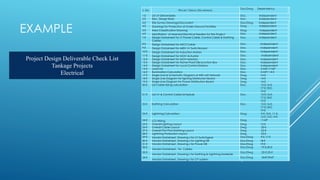 PROJECT DESIGN DELIVERABLES SEQUENCE (PDD).pdf