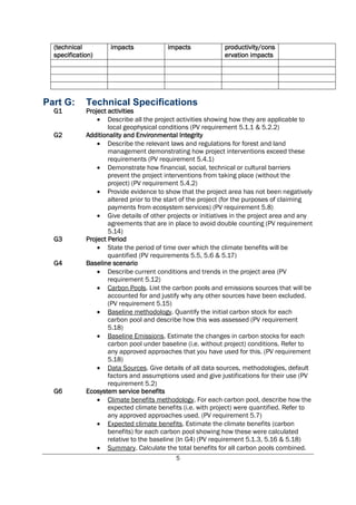 Project design document template for plan vivo projects | PDF