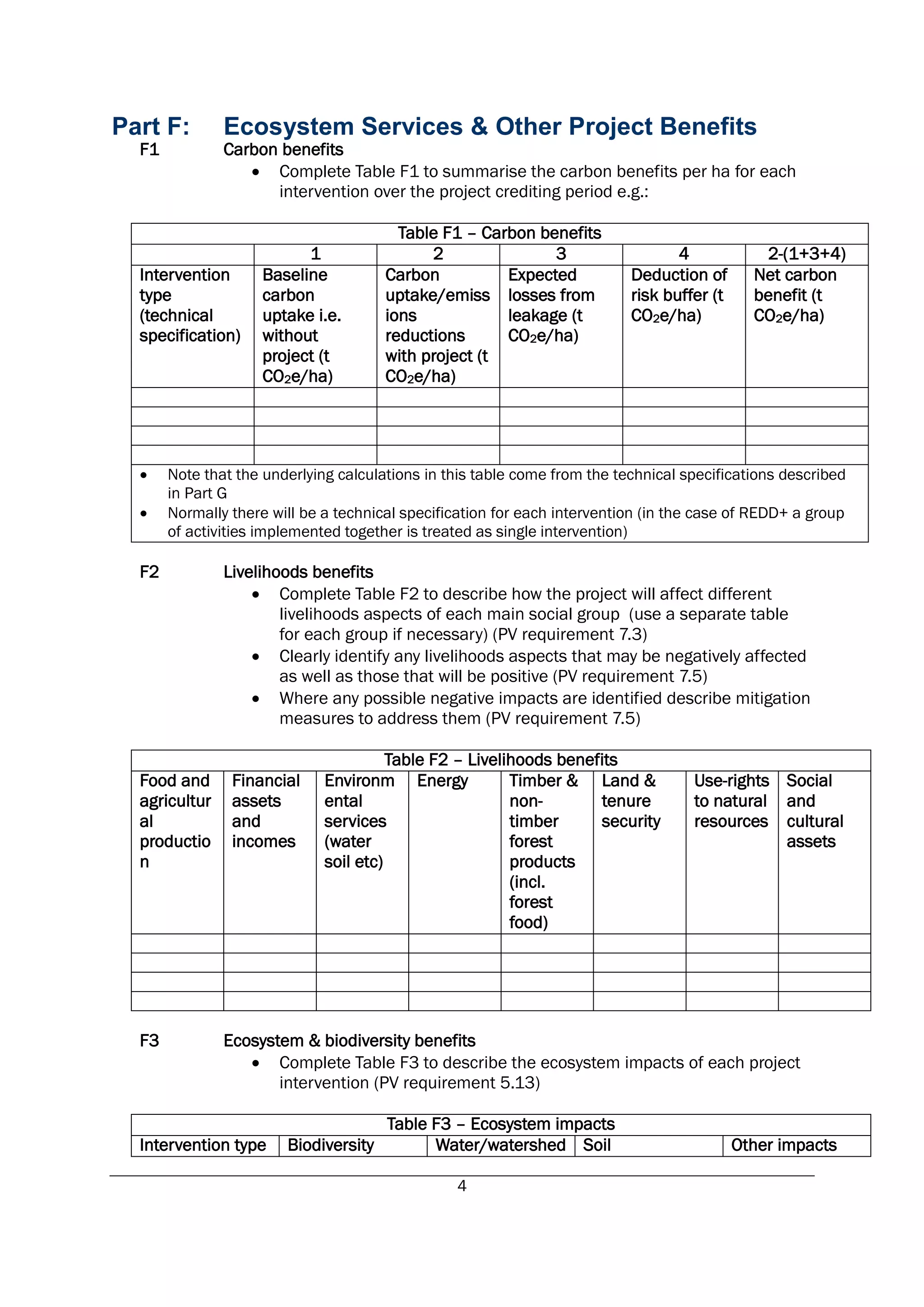 Project Design Document Template for Plan Vivo Projects | PDF