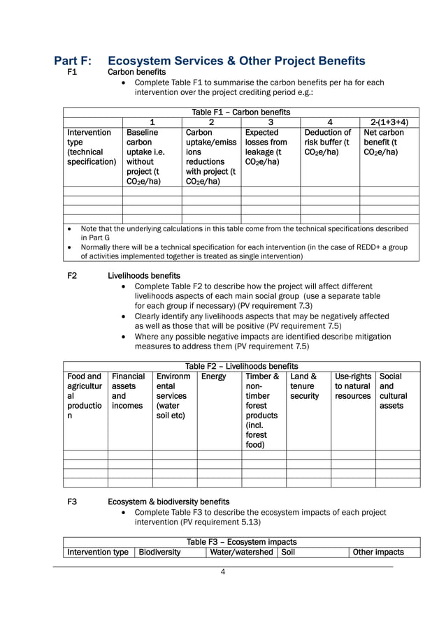Project Design Document Template for Plan Vivo Projects | PDF