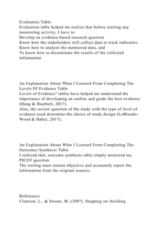 Project Designing a Database using MS AccessDescription Work.docx