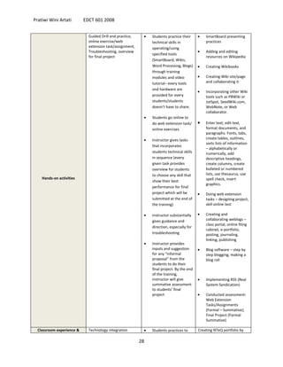 Wini's Technology Project Design for Education | DOC
