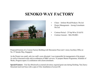 25 years of Projects in a Nutshell | PPT