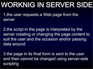 How to develop Project | PPT