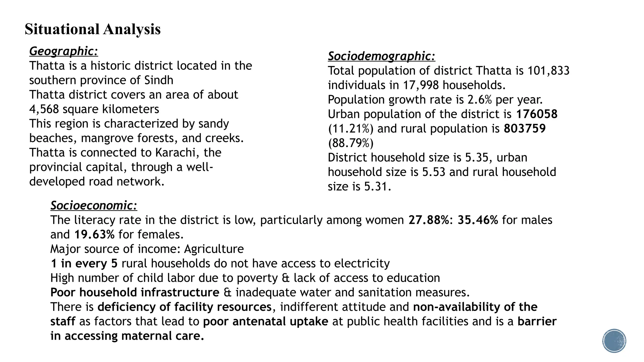 Project Development For District Thatta, Sindh ppt 1.pptx