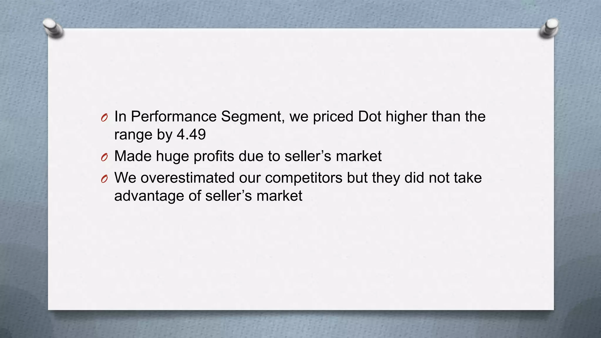 Capsim - Digby | PPTX