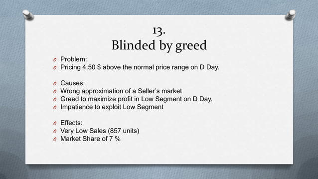 Capsim - Digby | PPTX