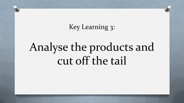 Capsim - Digby | PPTX