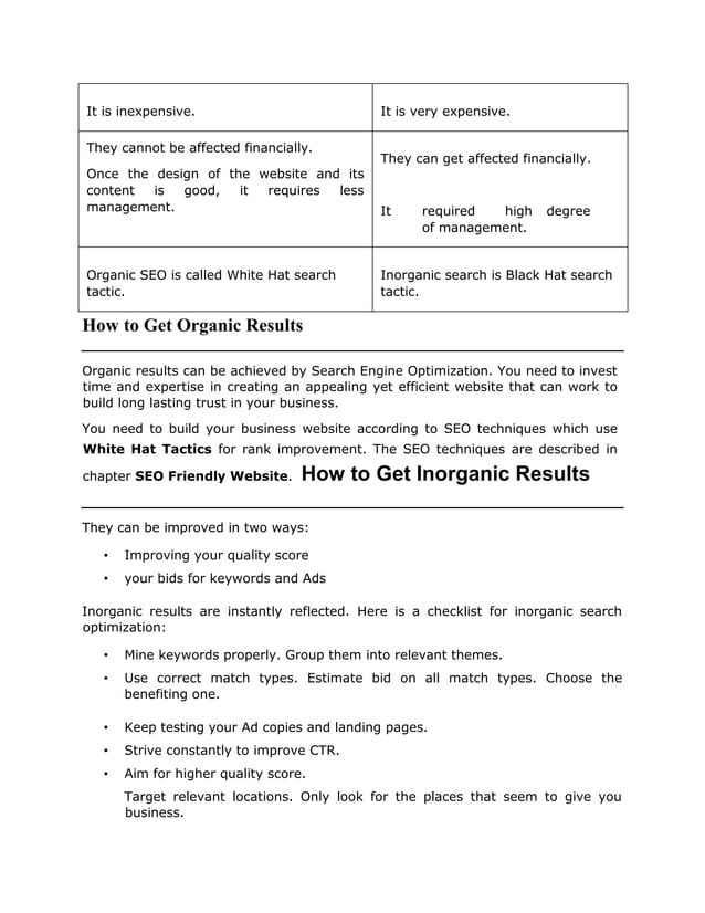 Digital Marketing project black book | PDF