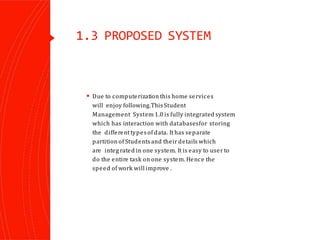 Project Documentation Student Management System format.pptx