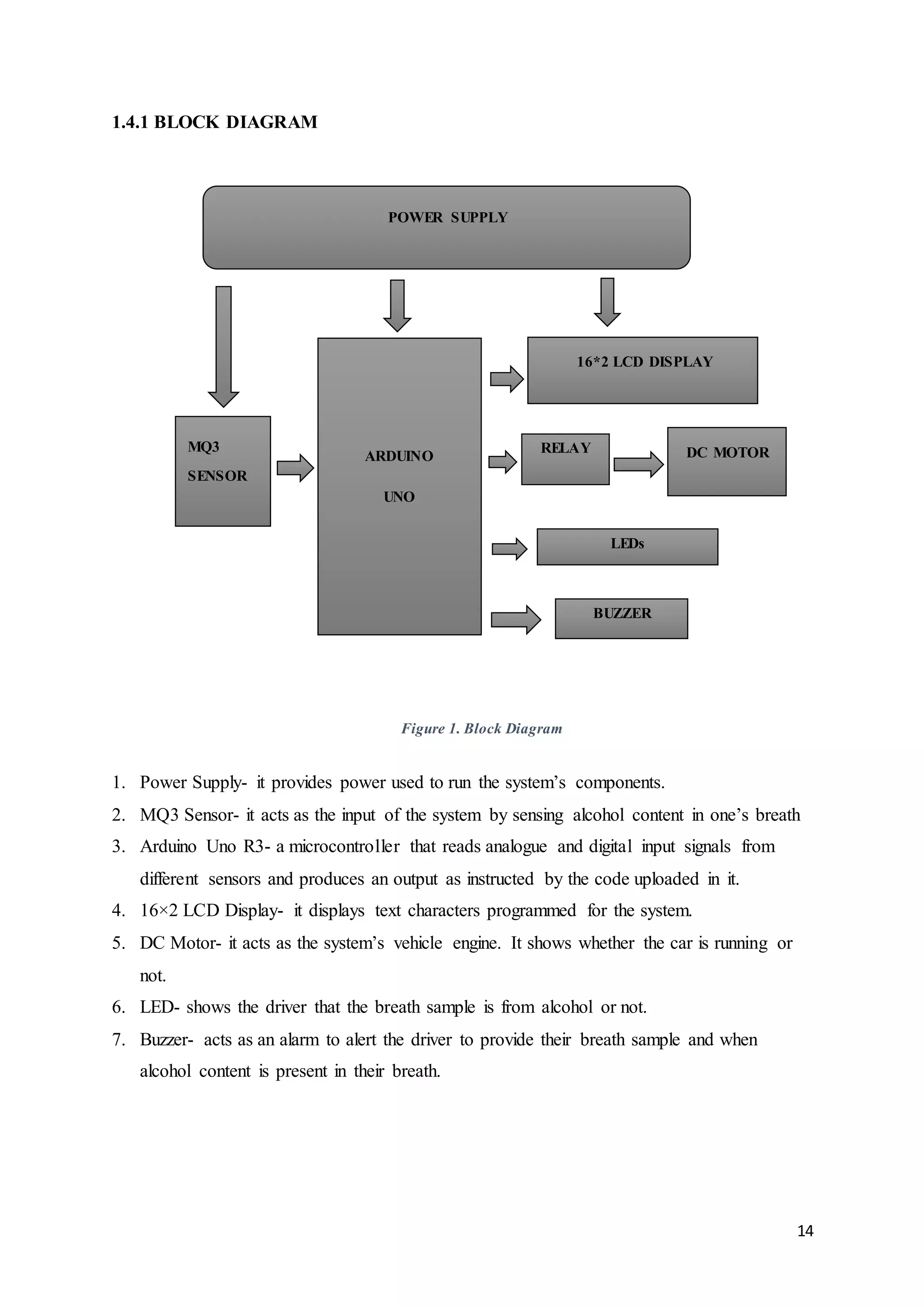 VEHICLE INTERLOCK SYSTEM .docx