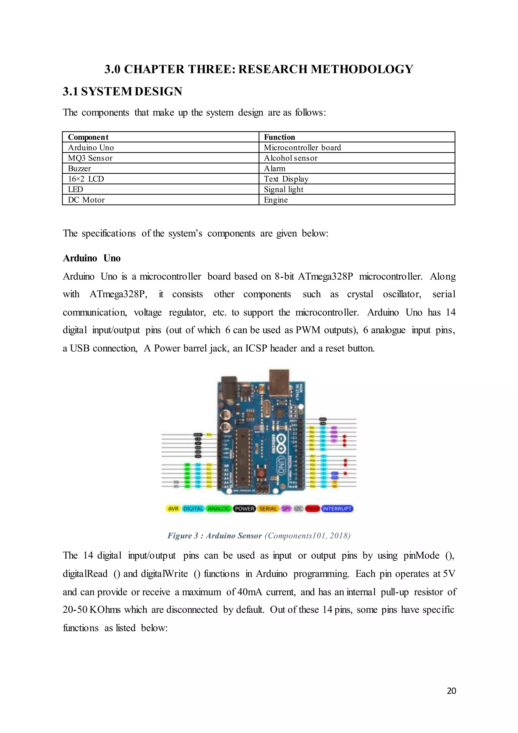 VEHICLE INTERLOCK SYSTEM .docx