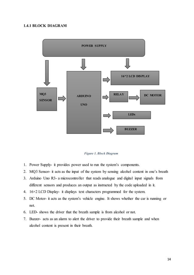 VEHICLE INTERLOCK SYSTEM .docx
