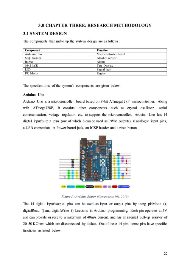 VEHICLE INTERLOCK SYSTEM .docx