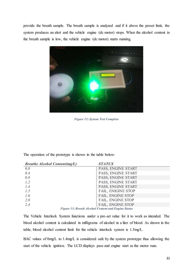 VEHICLE INTERLOCK SYSTEM .docx