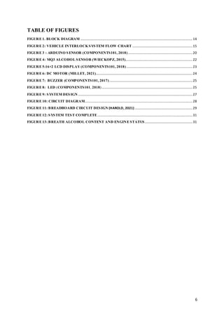 VEHICLE INTERLOCK SYSTEM .docx