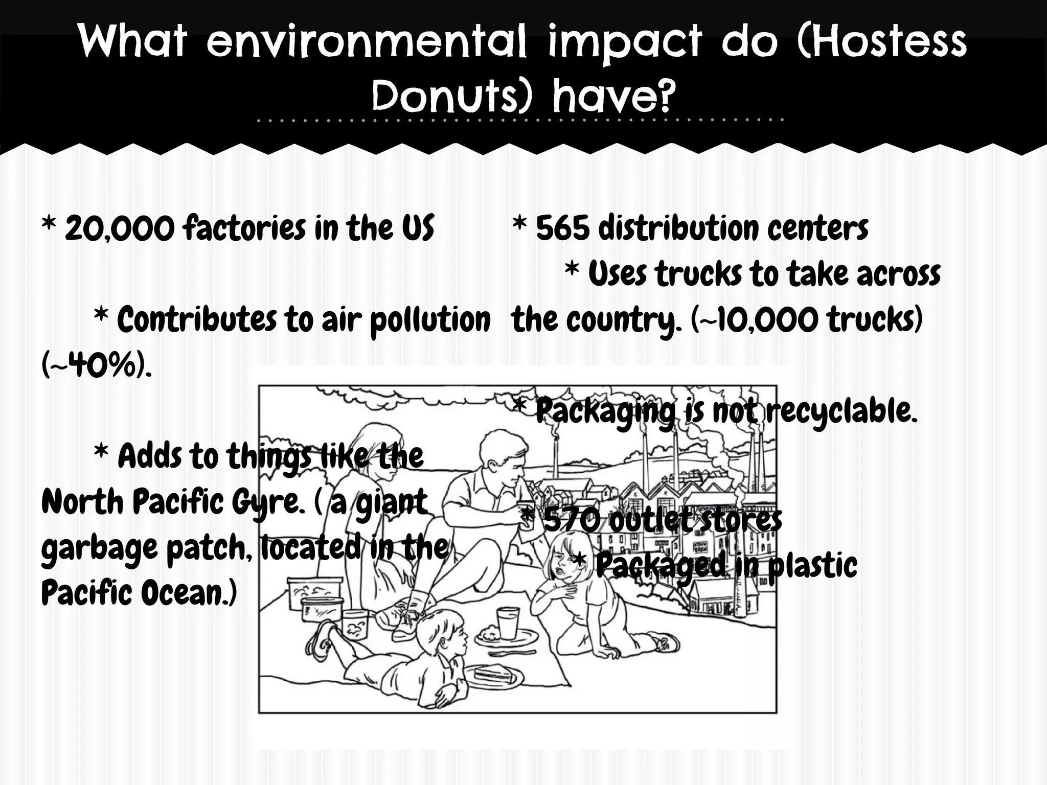 Project donuts presentation | PDF