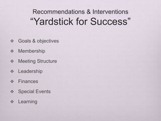 Project Downtown-External Growth Internal Flaws | PPT