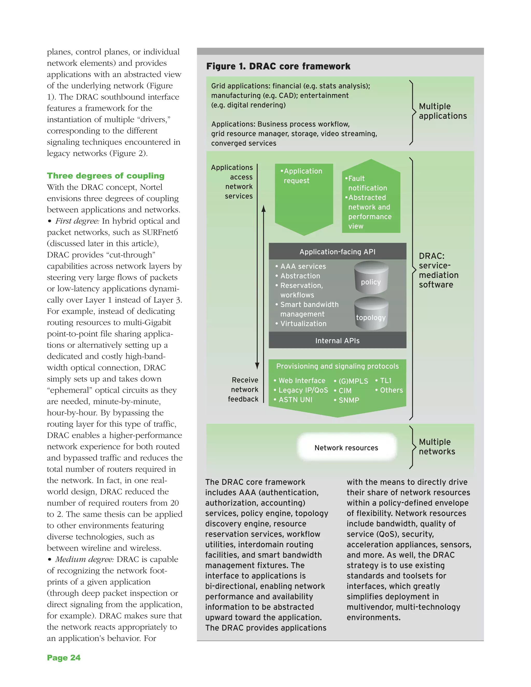 Project DRAC: Creating an applications-aware network | PDF | Computer Networking | Computing