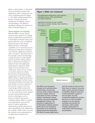 Project DRAC: Creating an applications-aware network | PDF | Computer Networking | Computing