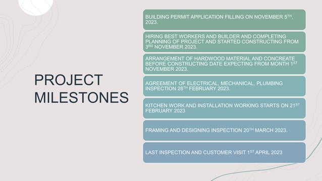 PROJECT DREAM HOUSE.pptx