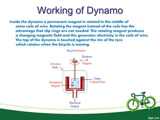 Bicycle Generator Diagram