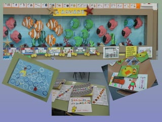 Projecte animals bloc | PPT