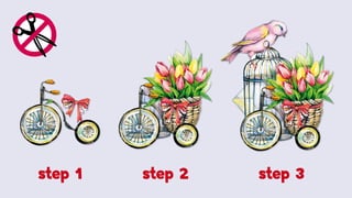 Project easy 3d-toppers | PPT