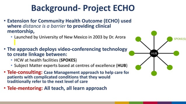 Project ECHO - Health Awareness presentation.pptx