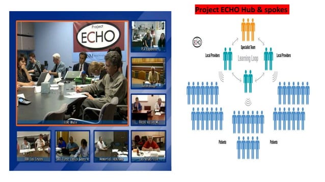 Project ECHO - Health Awareness presentation.pptx