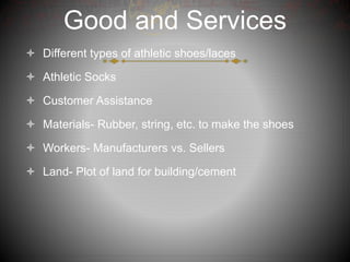 Dream Business Project -- Economics | PPTX