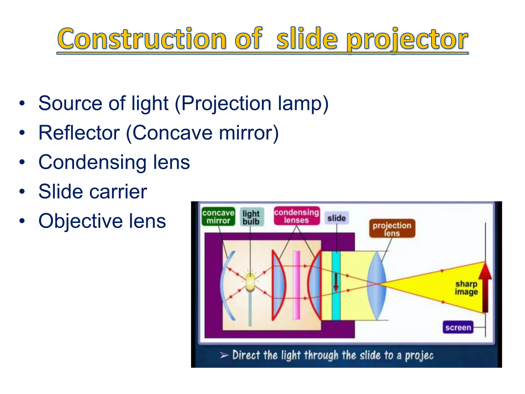 Projected Aids - AV Aids | PPTX