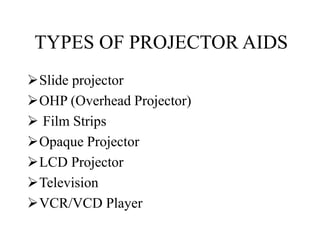 projected Aids.ppt
