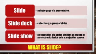 Projected and non projected displayed materials in Islamic education | PPTX
