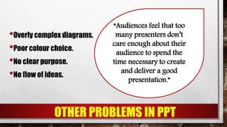 Projected and non projected displayed materials in Islamic education | PPTX