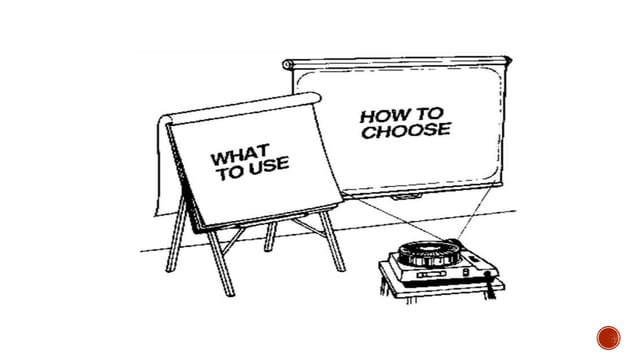 Projected audio and visual aids | PPTX | Cameras and Camcorders ...