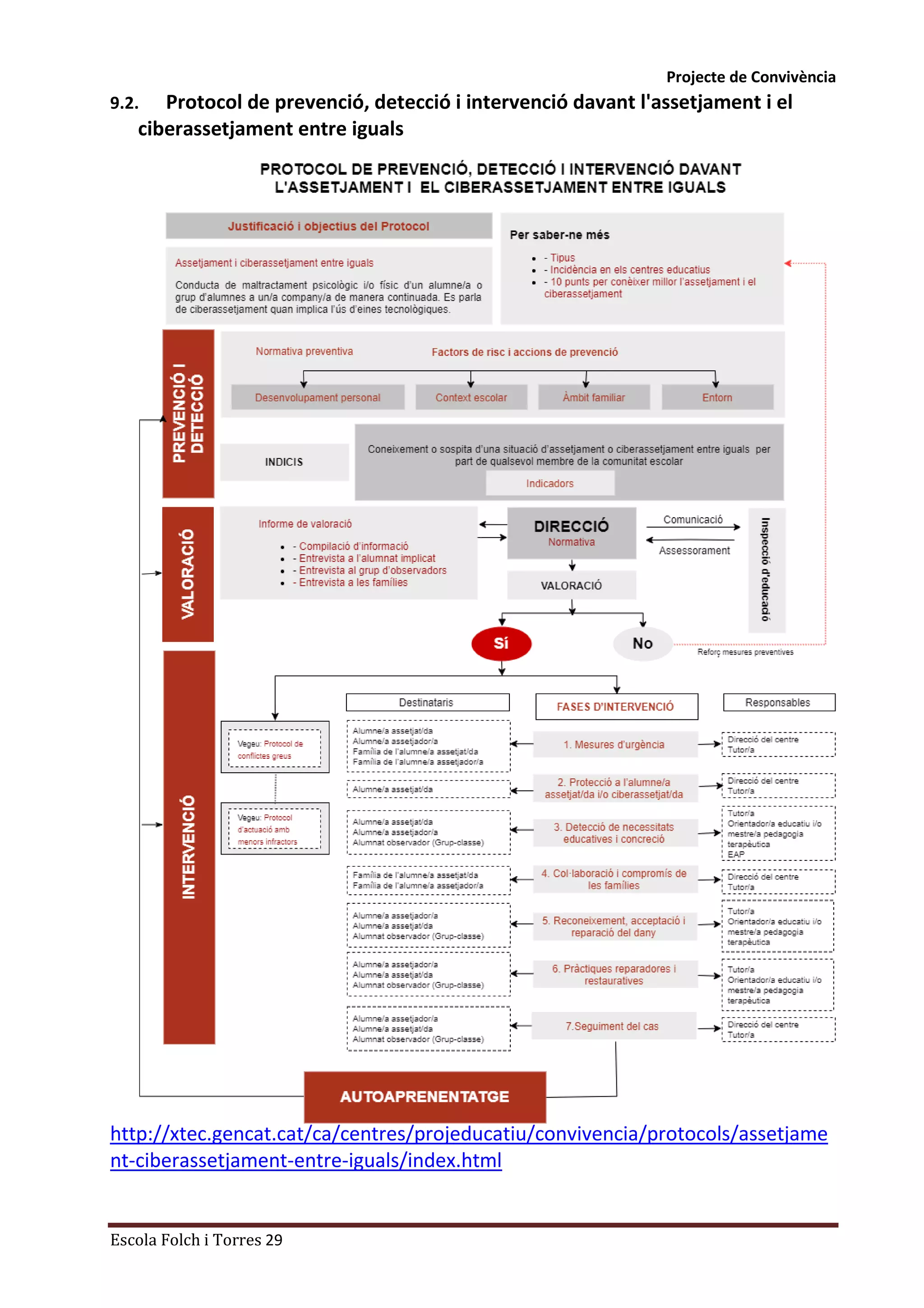 Projecte de convivència (juny 2021) | PDF