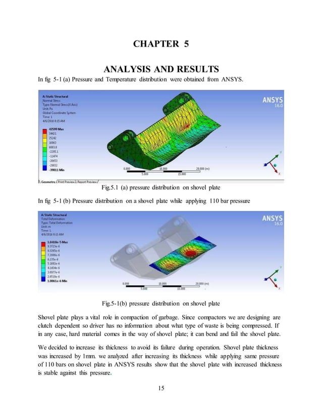 Design and Fabrication of waste compactor System | DOCX | Home ...